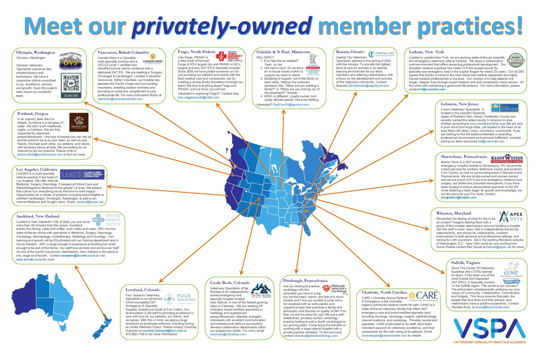 Recruiting - Veterinary Specialty Practice Alliance